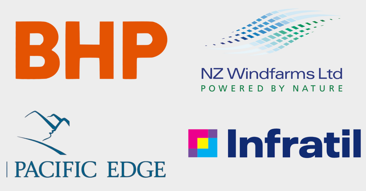 Yovich & Co Market Update - 21 July 2025